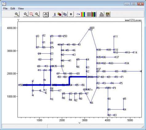 Introduction Electric Power Distribution System Simulator With Opendss For Basic