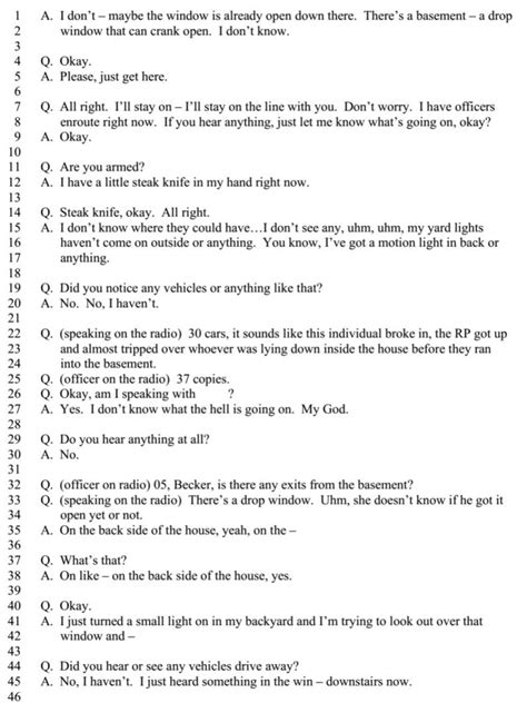 911 Call Transcript Released In Sen Mitchell Burglary Case Text Of Call Attached The Mighty