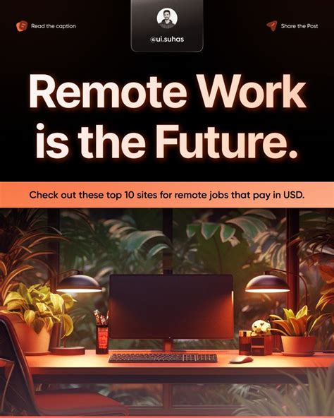 Suhas S R On Linkedin Remotejobs Careeropportunities Remotecareer