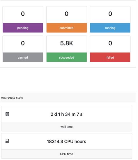 Launching A Pipeline Nextflow Documentation