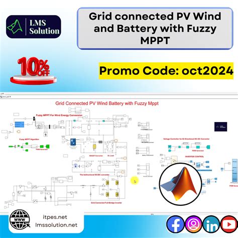 Grid Connected Pv Wind And Battery With Fuzzy Mppt For Indian Customer
