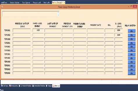 C Form Application With Different Information About Consumer Download Scientific Diagram