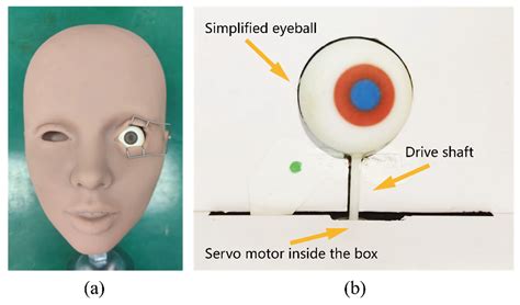An Uncalibrated Image Based Visual Servo Strategy For Robust Navigation In Autonomous