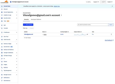How To Install Keycloak On Linux Full Setup Dev And Production Modes