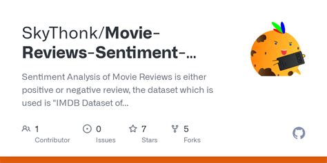 Github Skythonk Movie Reviews Sentiment Analysis Sentiment Analysis Of Movie Reviews Is