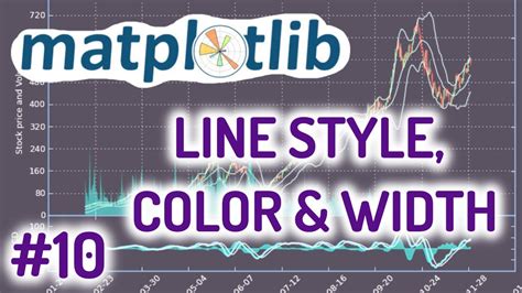 Python Matplotlib Tutorial 10 For Beginners Line Color Style And Width Youtube