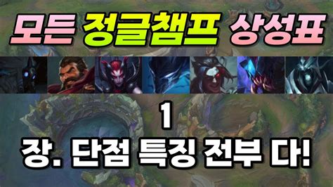 정글 챔피언 상성표 1편 특징 And 장점과 단점 정글 강의 챔피언 추천 Youtube