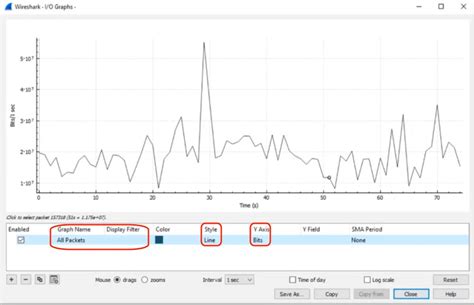 Understand Output Drops On Catalyst 9000 Switches Cisco