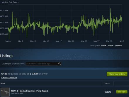 How To Check A CS2 Skin History Previous Owners Profilerr