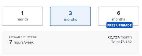 Coursera Vs Udemy Ui Ux Design Course Which One Should You Choose