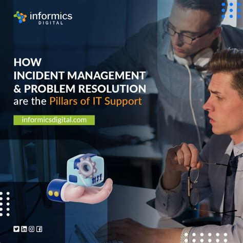 Monish Jain Mba Posted On Linkedin