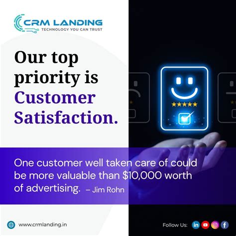 Crm Landing Software Pvt Ltd On Linkedin Mondaymotivation Customersuccess