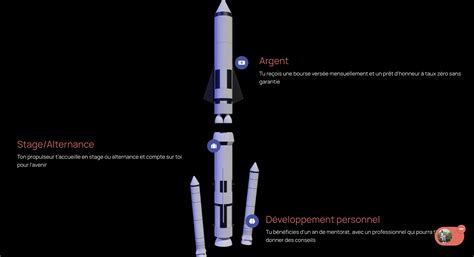 Github · Where Software Is Built