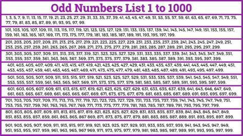 Odd Numbers List Odd Numbers 7 To 7000 Easy Maths Solutions