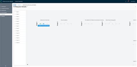 Deploying Vmware Aria Automation Orchestrator With Vsphere Authentication Using Suite Lifecycle 8 12