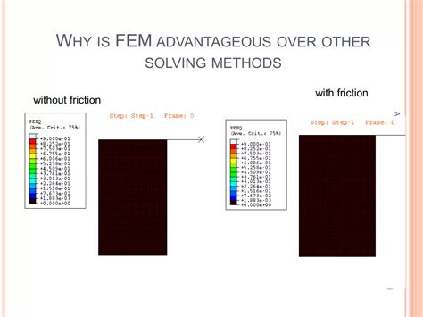 Finite Element Analysis In Metal Forming Processes Pptx Physics