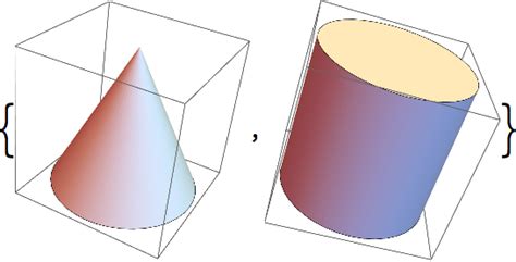 Basic Graphics Objects Elementary Introduction To The Wolfram Language