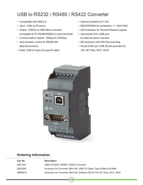 Usb Serial Controller Driver Tx Power Rx Programs Mahaplaces