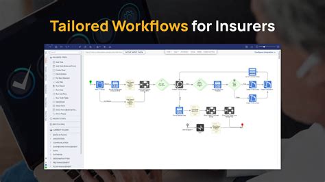 Low Code No Code Development Accelerates Policy Underwriting
