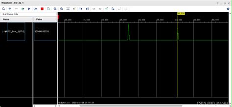 Verilog学习 数字下变频与脉冲压缩的综合仿真与硬件实现ddc数字下变频verilog Csdn博客