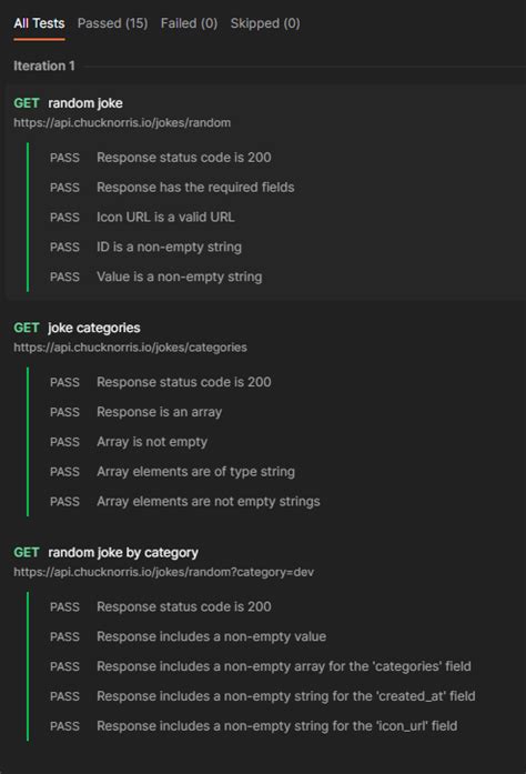Api Testing Using Postman And Github Workflow Wearebrain