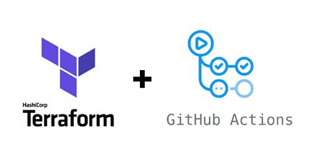 Stop Using Ssh — How To Use Port Forwarding In Aws Ssm To Connect To
