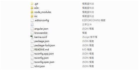 Angular 3 認識 Angular Cli 產生的專案目錄結構 By Ellayang Angular 的學習筆記 Medium