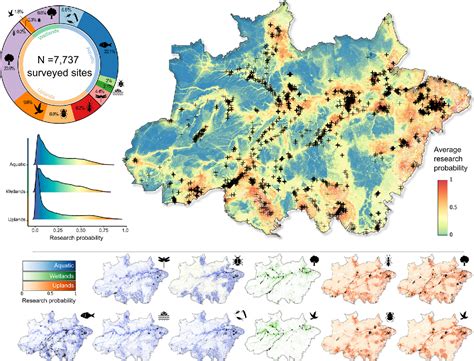 Figure 1 From Pervasive Gaps In Amazonian Ecological Research Semantic Scholar