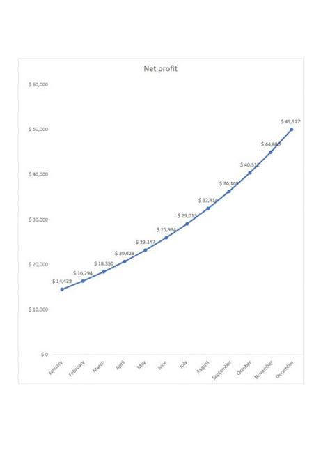 Top 10 Income Vs Expenses Powerpoint Presentation Templates In 2025