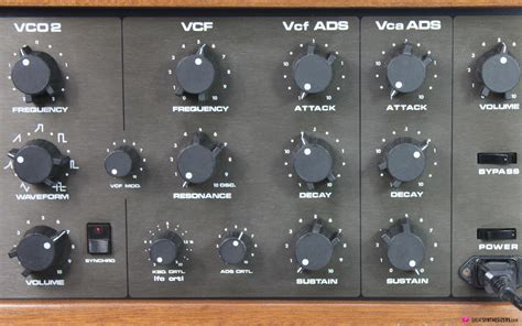 Impressions Of The Rsf Kobol Synthesizer Greatsynthesizers