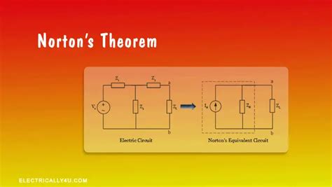 Norton S Theorem With Solved Problem