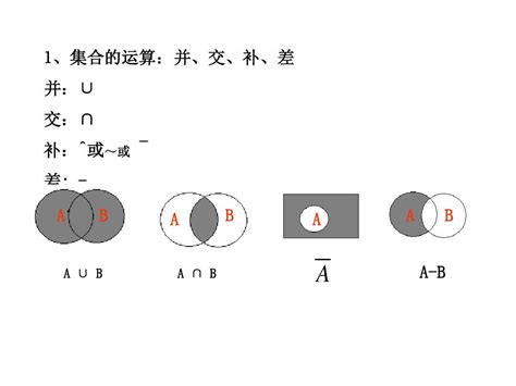 排列组合与集合的简单教程 word文档在线阅读与下载 无忧文档