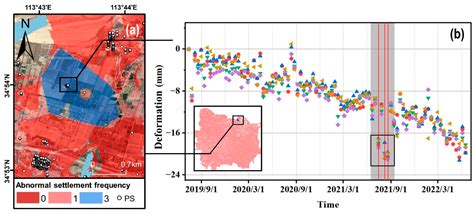Identification Of Surface Deformation Sensitive Features Under Extreme Rainfall Conditions In