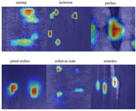 Figure 1 From Dassd Net A Lightweight Steel Surface Defect Detection Model Based On Multi
