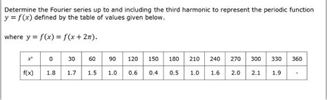 Solved Determine The Fourier Series Up To And Including The Chegg Com