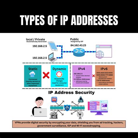 Corus Infotech Corus Infotech • Instagram Photos And Videos
