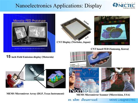 Ppt Nanoelectronic Applications Future Potentials Powerpoint