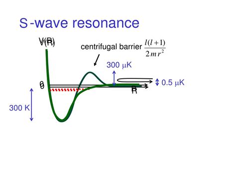 Ppt An Atomic Fermi Gas Near A P Wave Feshbach Resonance Powerpoint Presentation Id 5890060
