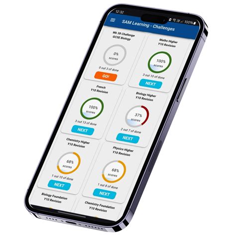 Sam Learning Louise Dawson Professional And Management Development Training