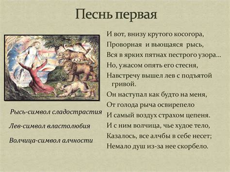 Данте Алигьери Божественная комедия презентация онлайн