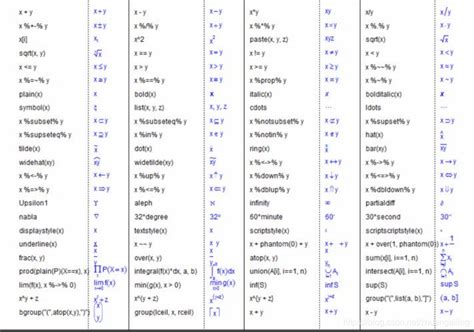 最全数学符号数学符号大全100个数学符号大全详解大山谷图库 最全数学符号数学符号大全100个数学符号大全详解大山谷图库