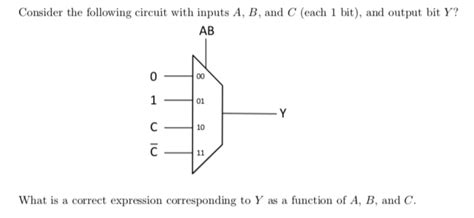 Solved Consider The Following Circuit With Inputs A B And Chegg
