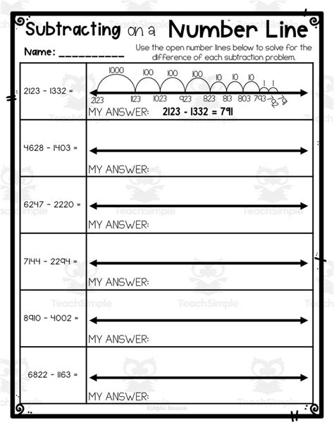 Subtracting On A Number Line Worksheet Worksheets Library