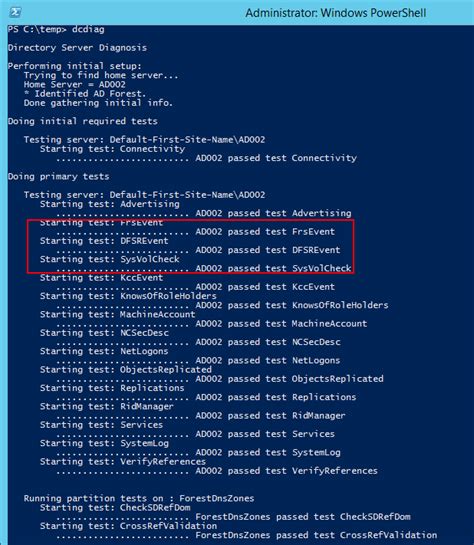 DCDIAG Failed Test DFSREvent