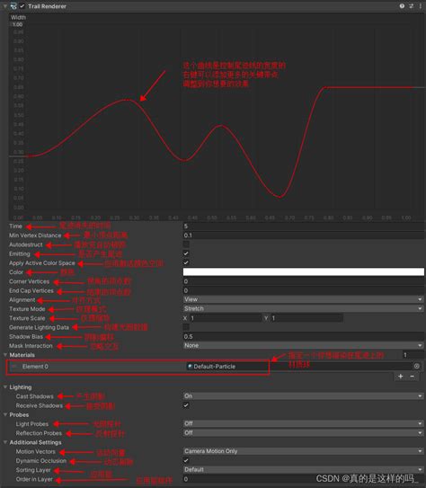 Unity Trail Renderer入门 Csdn博客