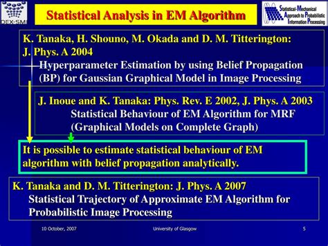 Ppt Em Algorithm With Markov Chain Monte Carlo Method For Bayesian Image Analysis Powerpoint