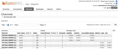Rabbitmq Management Interface Dev Community
