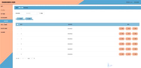 微信小程序ssm的同城家政服务预约设计与实现后台管理系统前后分离vue Csdn博客