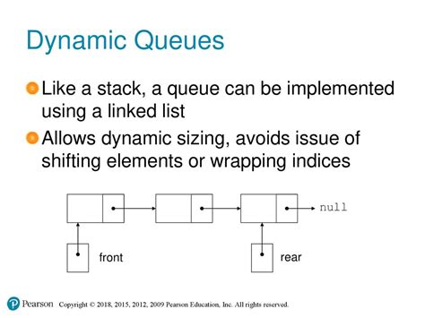 Chapter 19 Stacks And Queues Ppt Download