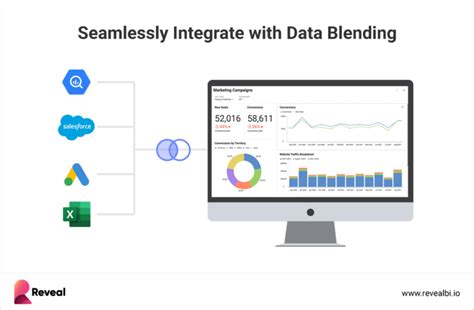 data blending what is it and how to do it in reveal